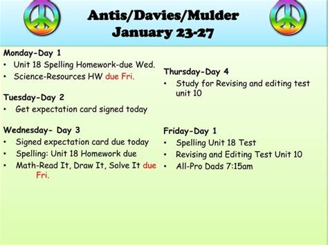 Homework Powerpoint Ppt