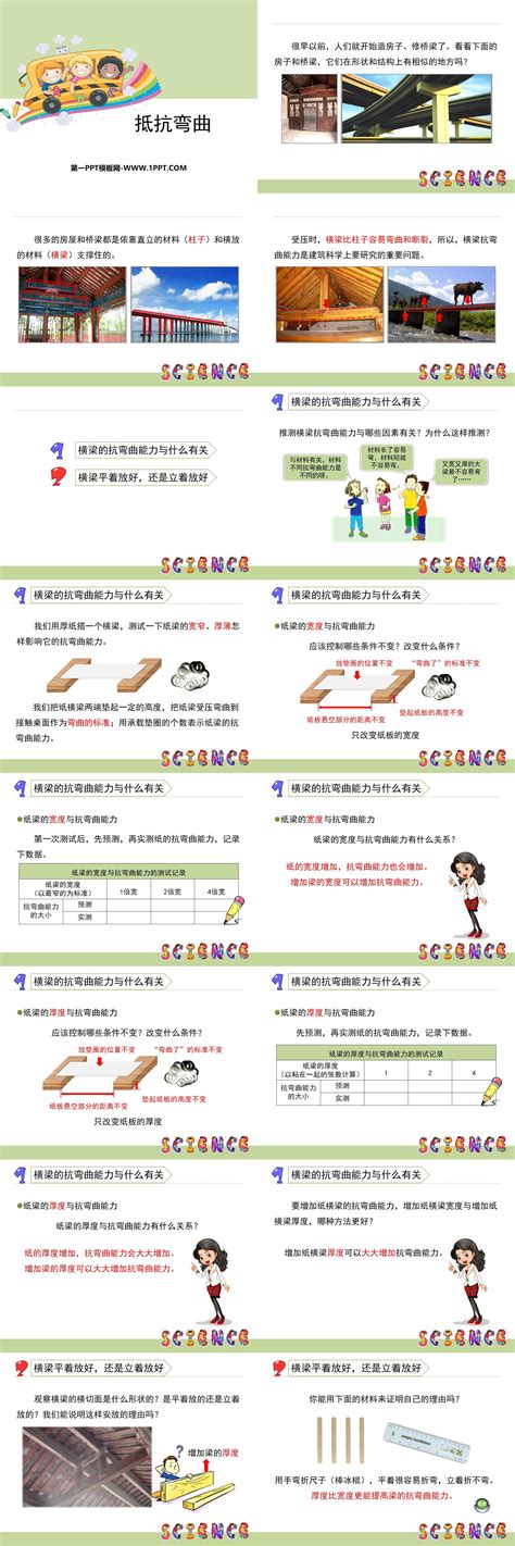 抵抗弯曲形状与结构PPT 教科版六年级科学上册