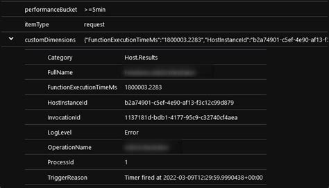 Timertrigger Timing Out · Issue 829 · Azureazure Functions Dotnet