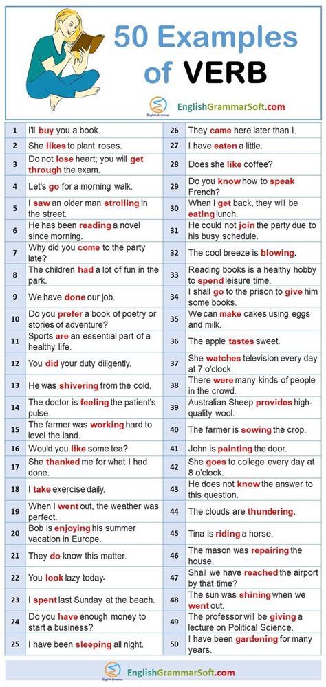Examples Of Verbs 50 Sentences Verb Examples English Verbs