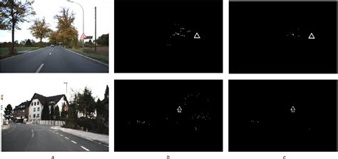 Figure 1 From Two Stage Traffic Sign Detection And Recognition Based On