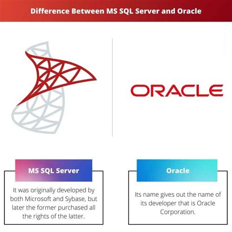 oracle vs sql at vanazaleablog blog