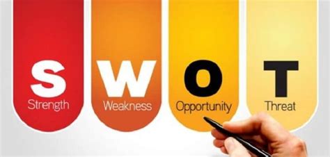 Qu Est Ce Qu Une Analyse SWOT En Quoi Elle Peut Vous Aider