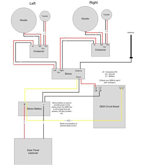 Typical Car Stereo Wiring Diagram Collection Faceitsalon Com
