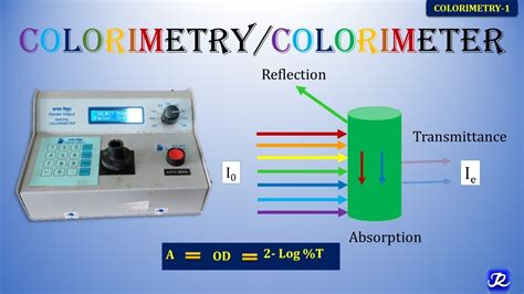 Colorimetry Colorimeter Colorimetry 1 Biochemistry Njoy Biochemistry Youtube