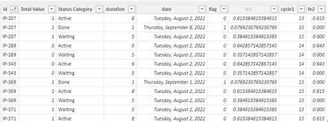single sign on blazor wasm with azure ad sso stack overflow