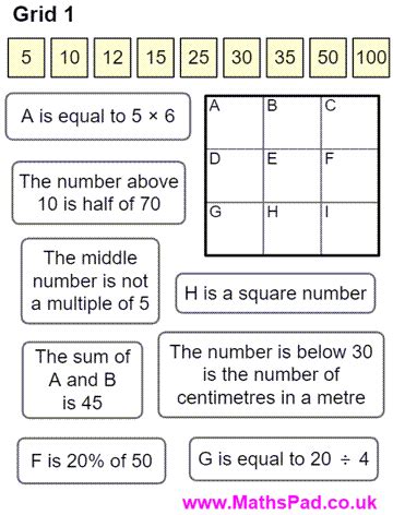 Hundred Grid Missing Number Worksheets SB12242 SparkleBox