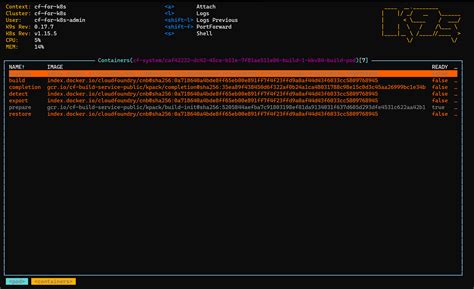 Cf For K S Run Cloudfoundry On Azurestack Aks Automate All The