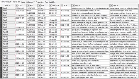 Using Knextmulticolumnparameter Node Development Knime Community Forum