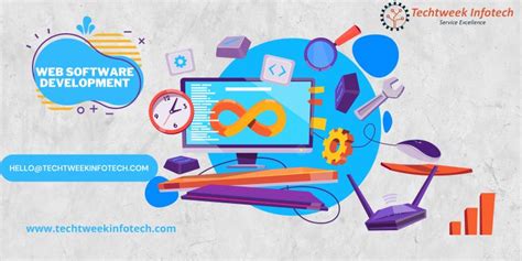 Sahil Dubey On Linkedin Webdevelopment Devops Affordableservices