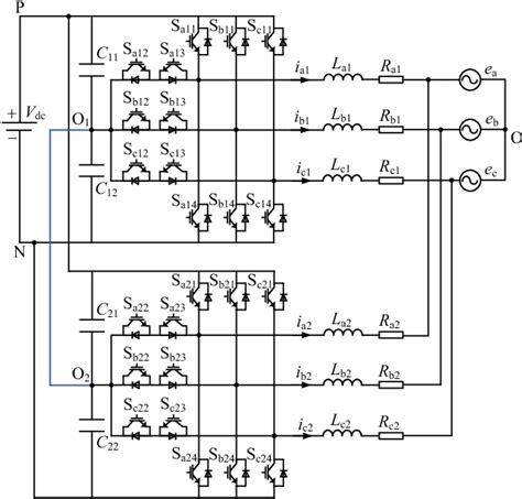 Figure From A Repetitive Control Scheme For Circulating Current