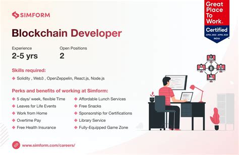 Smit Shah Posted On Linkedin