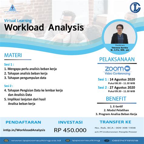 Virtual Learning Workload Analysis Ipp Consulting