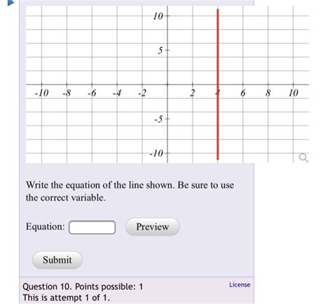 Solved Find An Equation Y Mx B For The Line Whose Graph Is