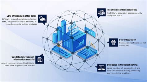 Factory Management System