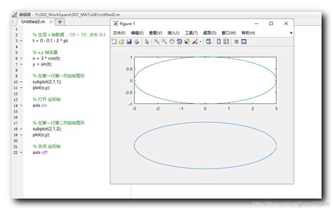 【matlab】基本绘图 图形设置 坐标轴开关 box 开关 网格开关 坐标轴样式 51cto博客 matlab绘图