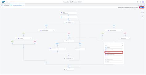 Use Custom Variables For The Global Process Sap Tutorials