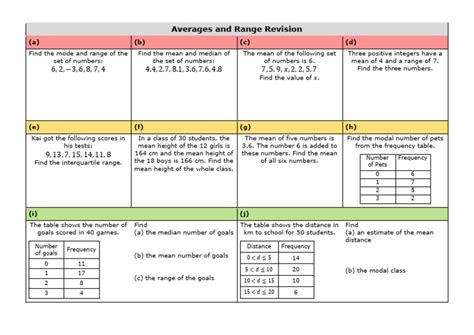 Averagesandrangerevisionpracticegrid Pdf Mean Mode Statistics