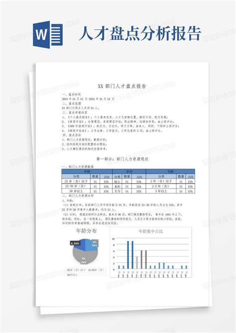 人才盘点报告word模板下载 编号lxozdjab 熊猫办公