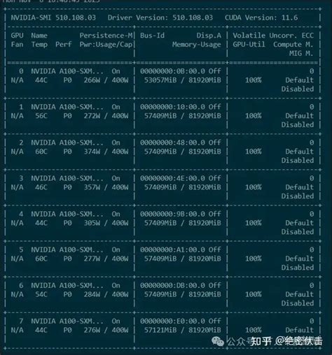 万字长文详解如何构建自己的大模型非常详细零基础入门到精通，收藏这一篇就够了大模型搭建 Csdn博客