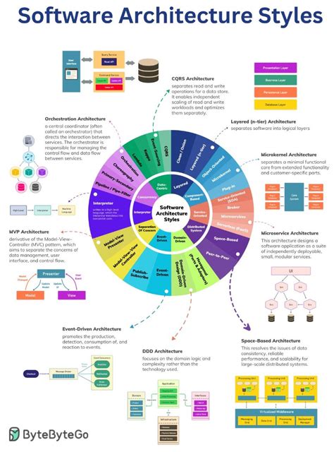 robin owens wright on linkedin software
