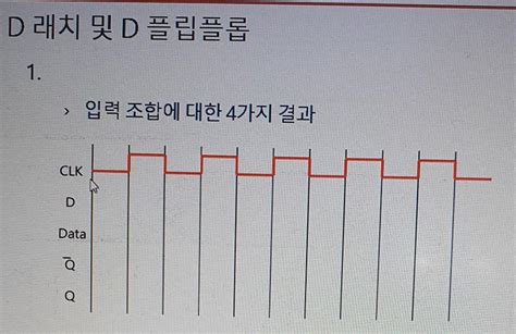 Solved D Latch And D Flip Flop Results For Any Combination Chegg