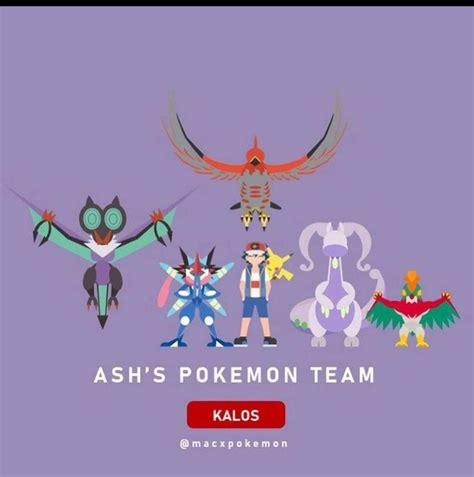 Pin By Samantha Scales On Pokemon Pokemon Kalos Pokemon Teams