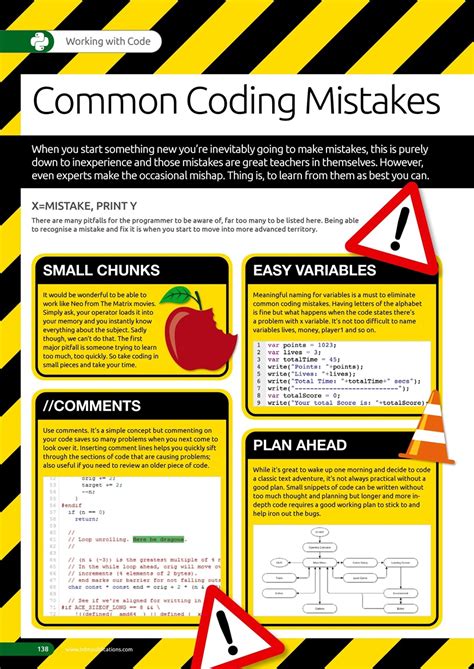 Python C The Complete Manual Magazine Winter Back Issue