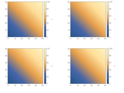 Graphics Export Grid Of Figures Not GraphicsGrid To Pdf Mathematica Stack Exchange