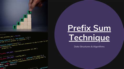 Leetcode Problem 69 Sqrtx Binary Search Solution Of Sqrtx By