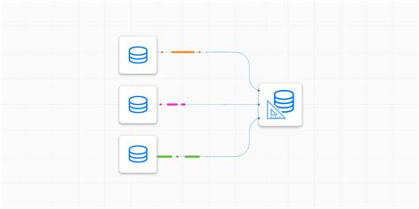 The Data Integration Revolution A Solution Architects Perspective Blog Fivetran