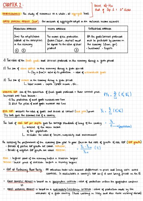 Macroeconomics Chapter 2 Docsity