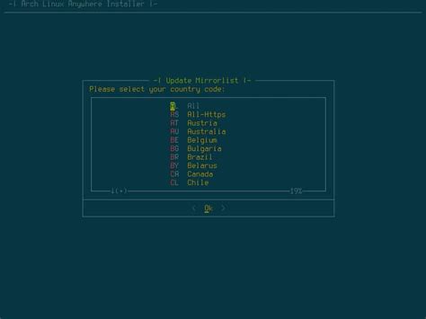 Arch Anywhere Update Mirror List Davoud Teimouri Virtualization