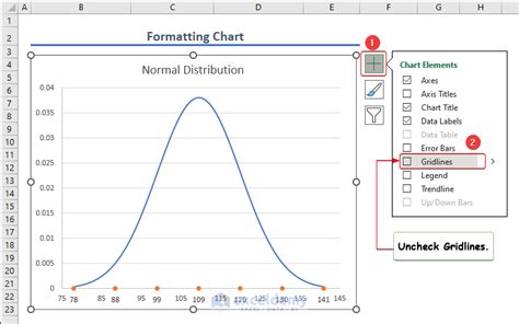 Bell Curve In Excel Plot And Format Exceldemy