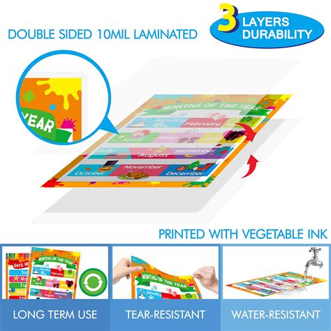 Buy Days Of The Week Months Of The Year Laminated Posters Get To Know