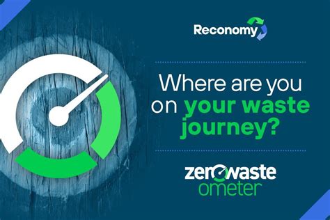 Reconomy Connect - Introducing... The Reconomy ZeroWasteOMeter ...