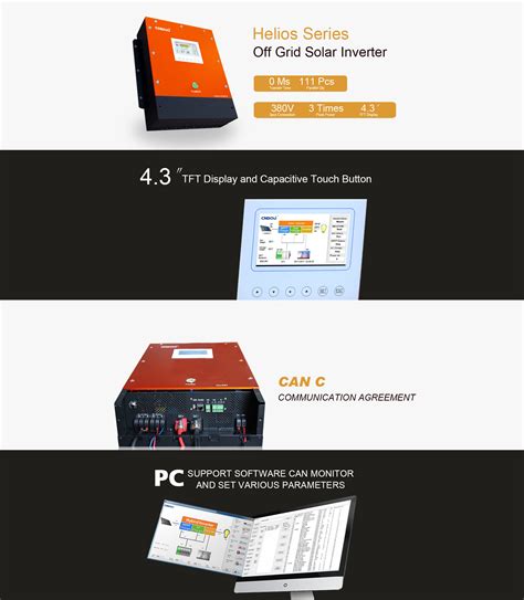 An Overview Of A PV Inverter CNBOU