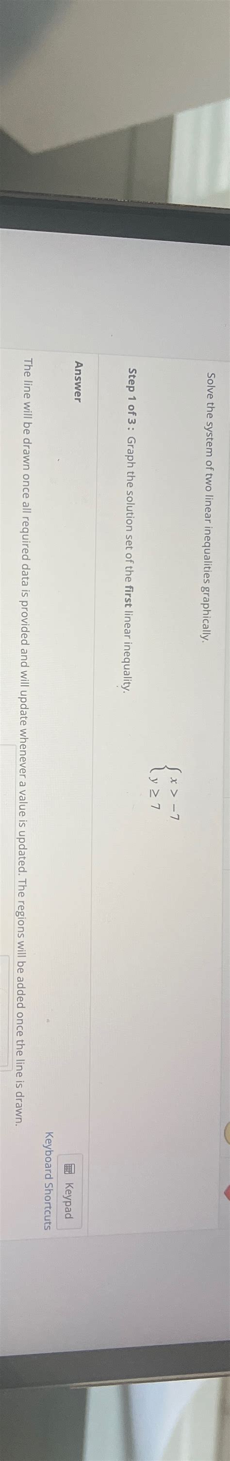 Solved Solve The System Of Two Linear Inequalities Chegg