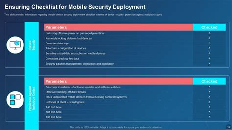 Managing Mobile Devices For Optimizing It Operations Powerpoint Presentation Slides Ppt Slide