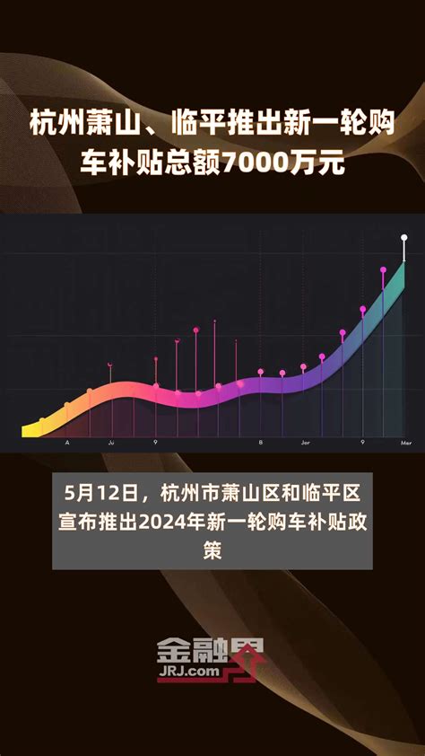 杭州萧山、临平推出新一轮购车补贴总额7000万元 快报凤凰网视频凤凰网