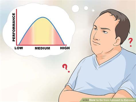 3 Ways To Go From Introvert To Extrovert Wikihow
