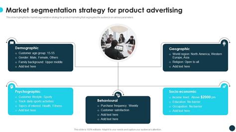 Market Segmentation Strategy For Product Advertising Optimizing Growth With Marketing Crp Dk Ss