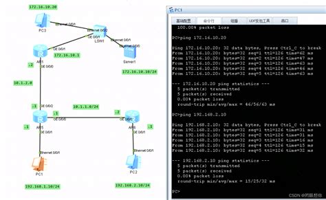 华为模拟器配置ospf基础华为模拟器ospf配置命令 Csdn博客
