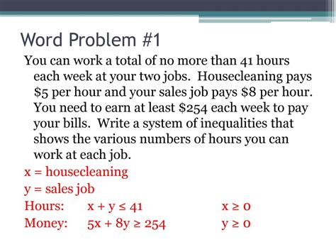 6 6 Systems Of Linear Inequalities Word Problems Ppt Download Worksheets Library