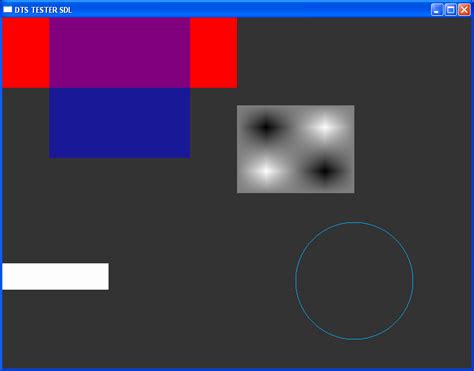 C Opengl 11 Sdl2 Sdlttf Text Render Transparency Stack Overflow