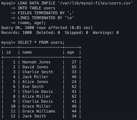 Mysql Load Data Infile 실습 Csv Vs Binary