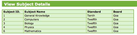 adding subjects dynamically creating pdf reports affordable
