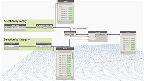 how to set up a boolean gate to pass lists conditionally revit