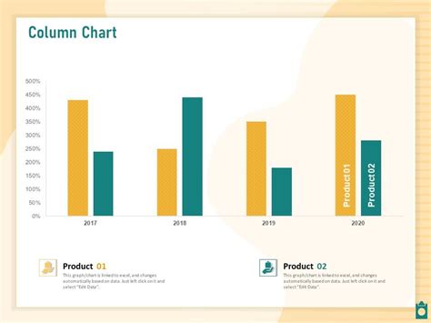 Meet Project Deadlines Through Priority Matrix Column Chart Ppt Show