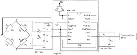 sensor signal processing circuit download scientific diagram